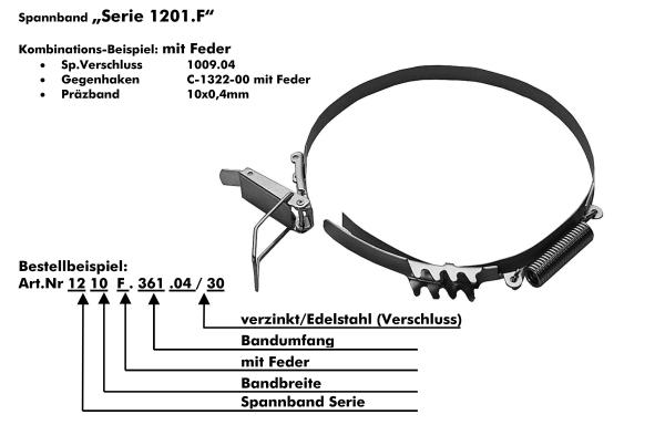 Tension Bands and Pipe Clamp Closures | HoKon