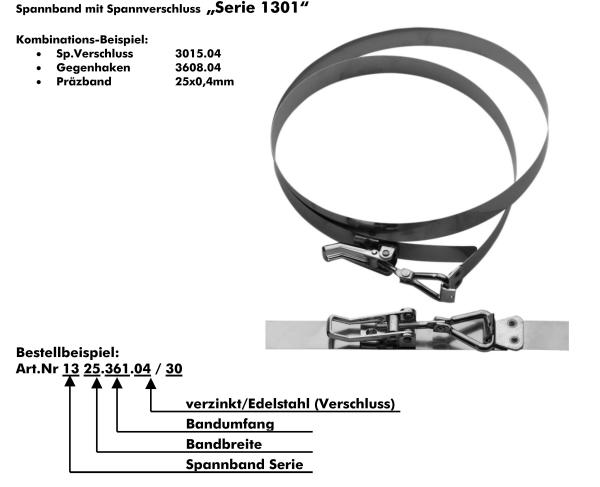 Tension Bands and Pipe Clamp Closures | HoKon