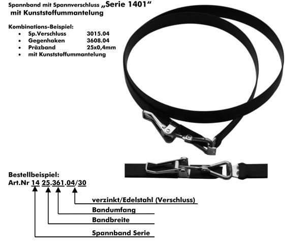 Tension Bands and Pipe Clamp Closures | HoKon