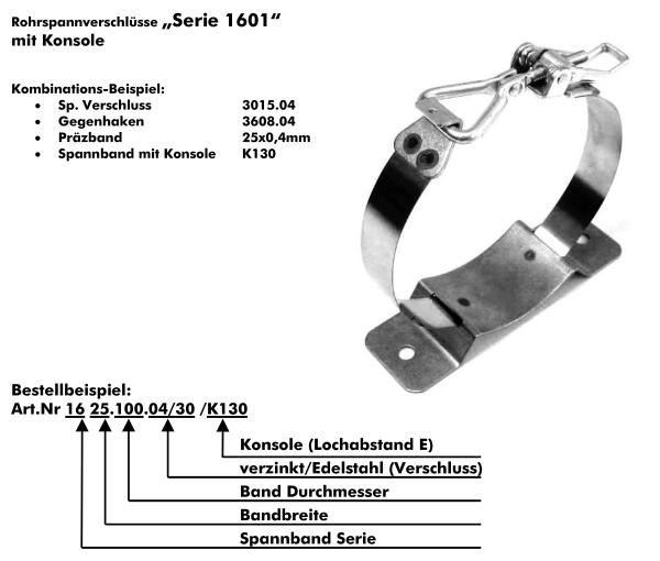 Tension Bands and Pipe Clamp Closures | HoKon
