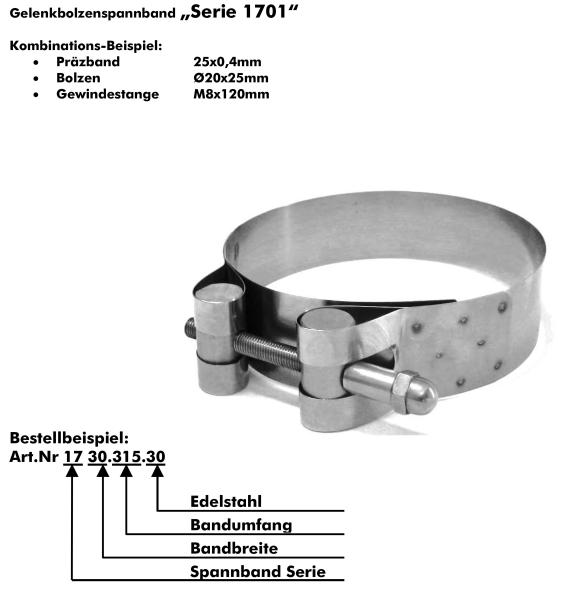 Tension Bands and Pipe Clamp Closures | HoKon