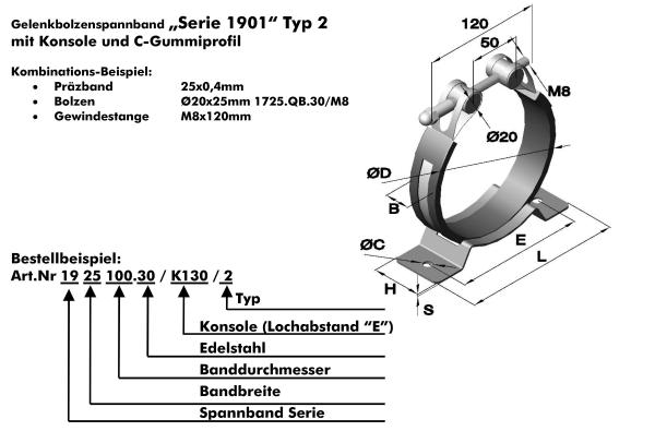 Tension Bands and Pipe Clamp Closures | HoKon